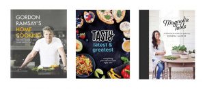 Book cover size: Picking the Right Dimensions for your Book Cover.