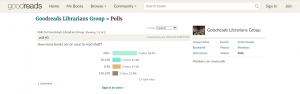 How can Authors use Goodreads to promote their books.